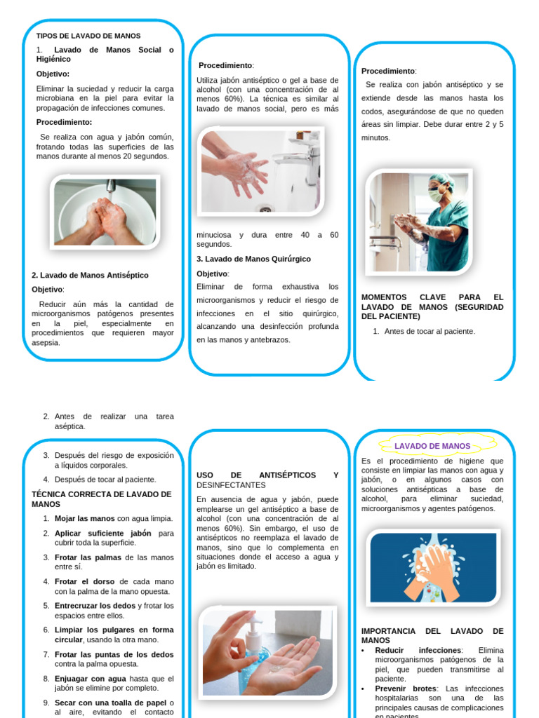 LAVADO DE MANOS Triptico | PDF | Lavado de manos | Medicina CLINICA
