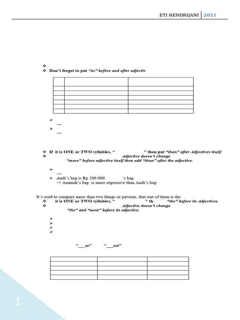 Degrees | PDF | Syntax | Linguistic Morphology