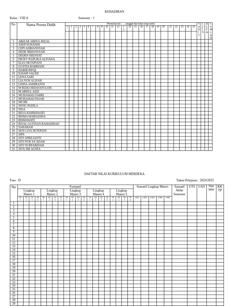 Contoh Daftar Kehadiran Dan Daftar Nilai Kurikulum Merdeka | PDF Contoh Daftar Kehadiran Dan Daftar Nilai Kurikulum Merdeka | PDF