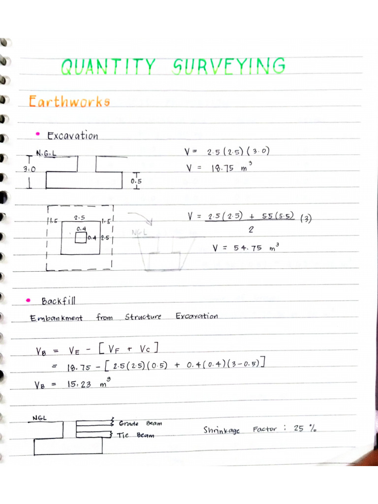 Quantity Surv | PDF