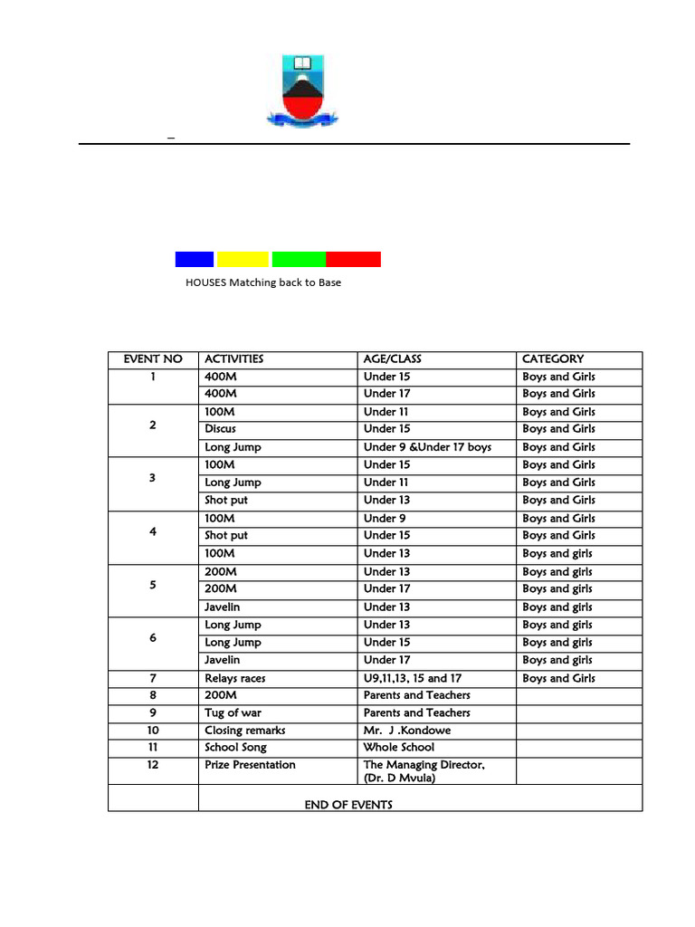 Msis Sports Day Program 2024 Proposed Program | PDF | Athletics | Track ...