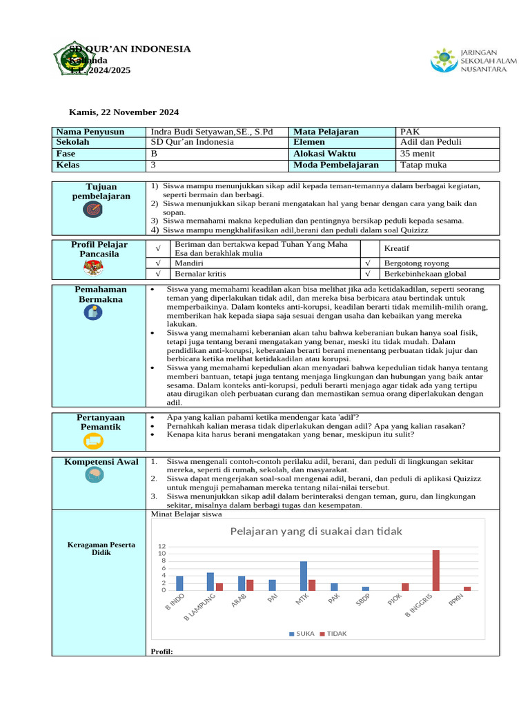 Modul Pak 22 Nov | PDF | Kesehatan Holistik