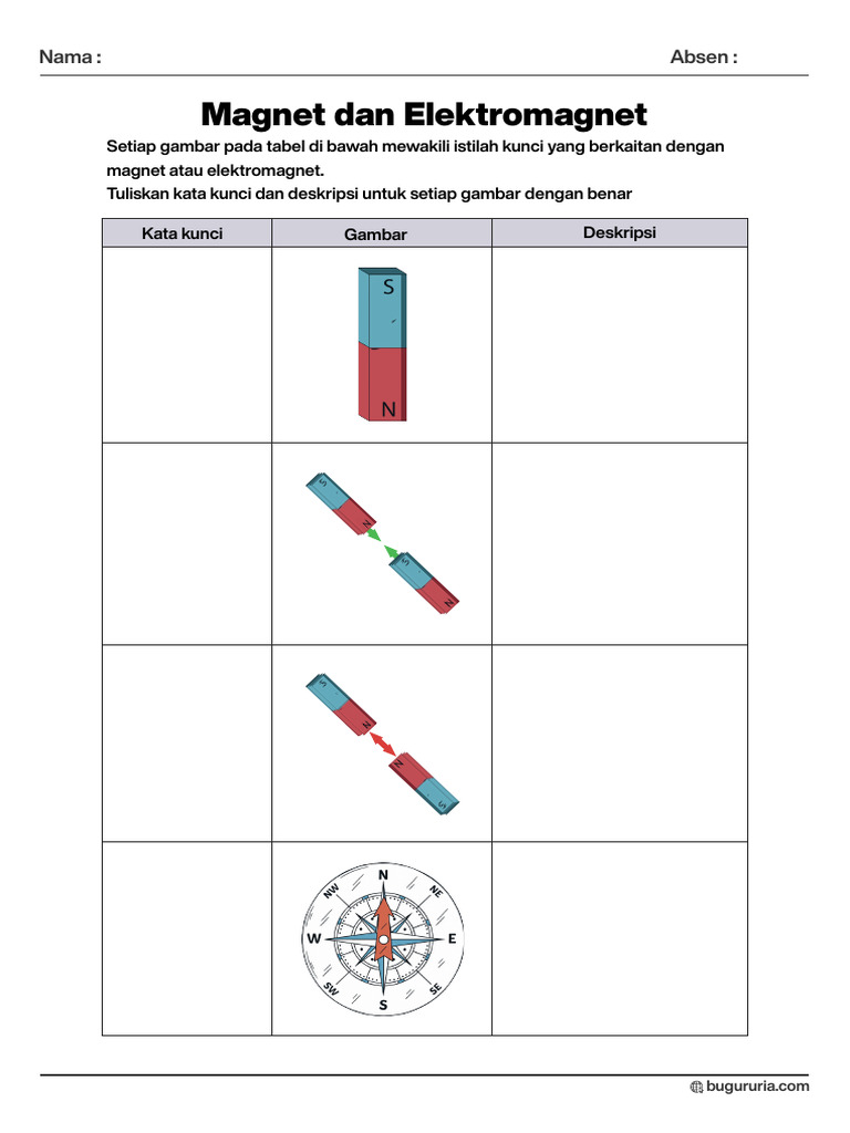 Elektromagnet Dan Magnet | PDF