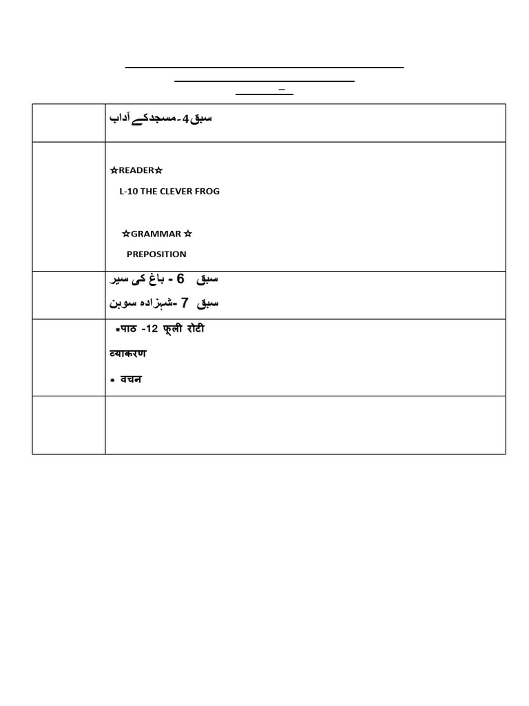 Class 1 Syllabus 0 Datesheet Pt-3 | PDF