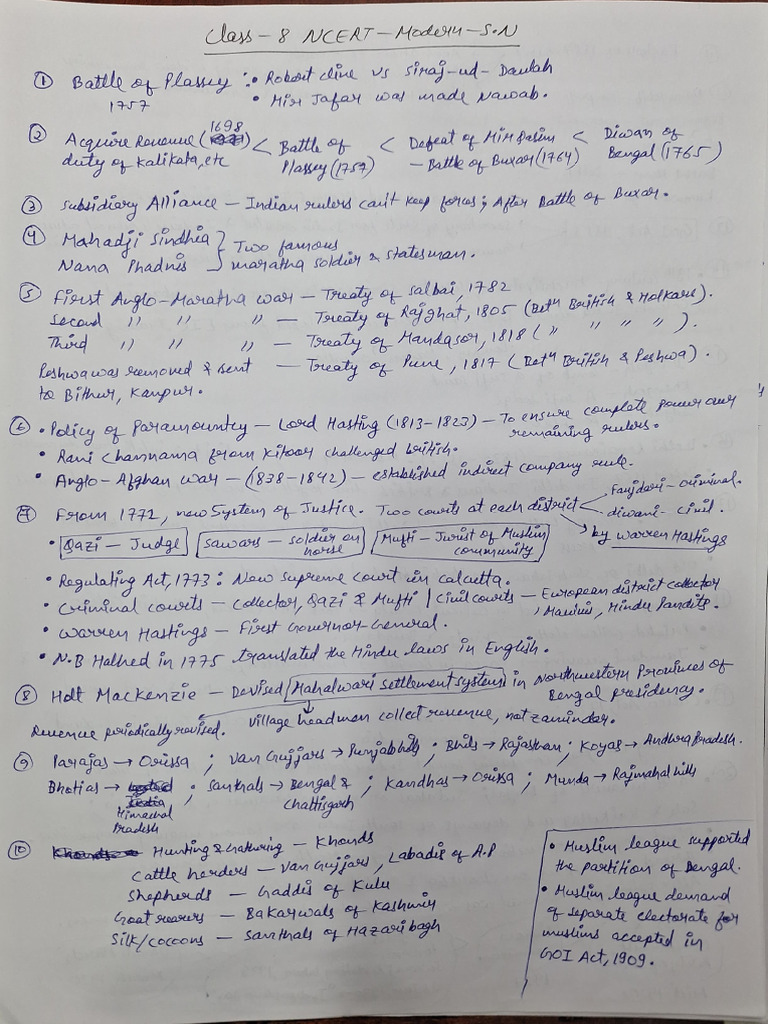 Ncert 8 Modern History Short Notes | PDF