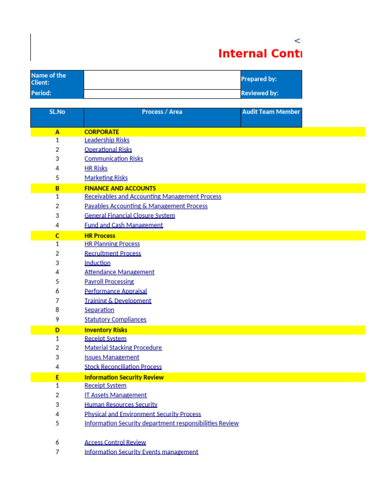 Internal Audit Programme | PDF | Debits And Credits | Salary