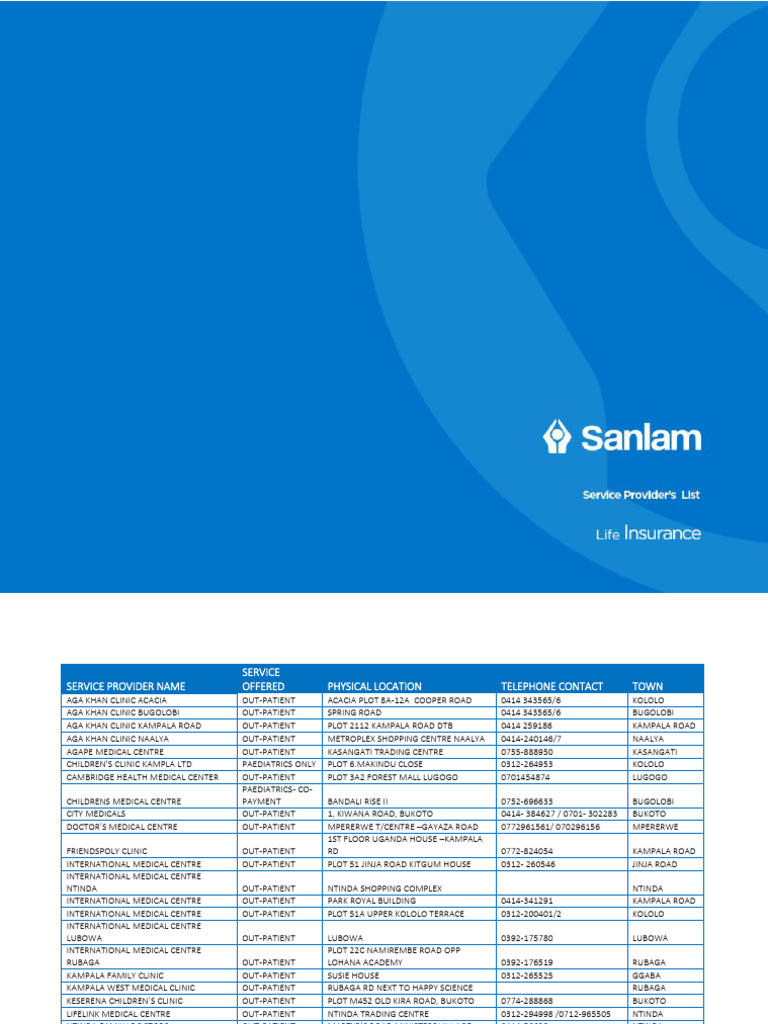 Service_Provider_List | PDF | Optometry | Ophthalmology