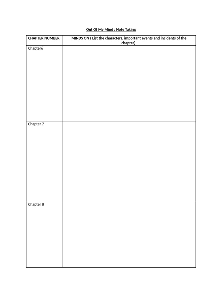 Out of My Mind | PDF