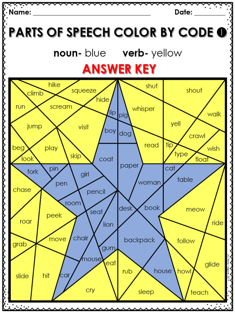 ANSWERS-Parts of Speech Color by CodesFreebieGrammarColoringPages | PDF ...