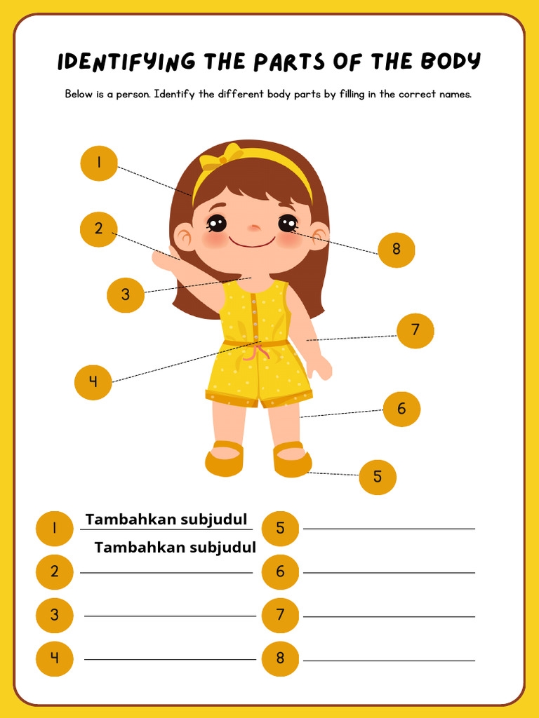 Face and Body Parts Worksheet in Green White Cute Style | PDF