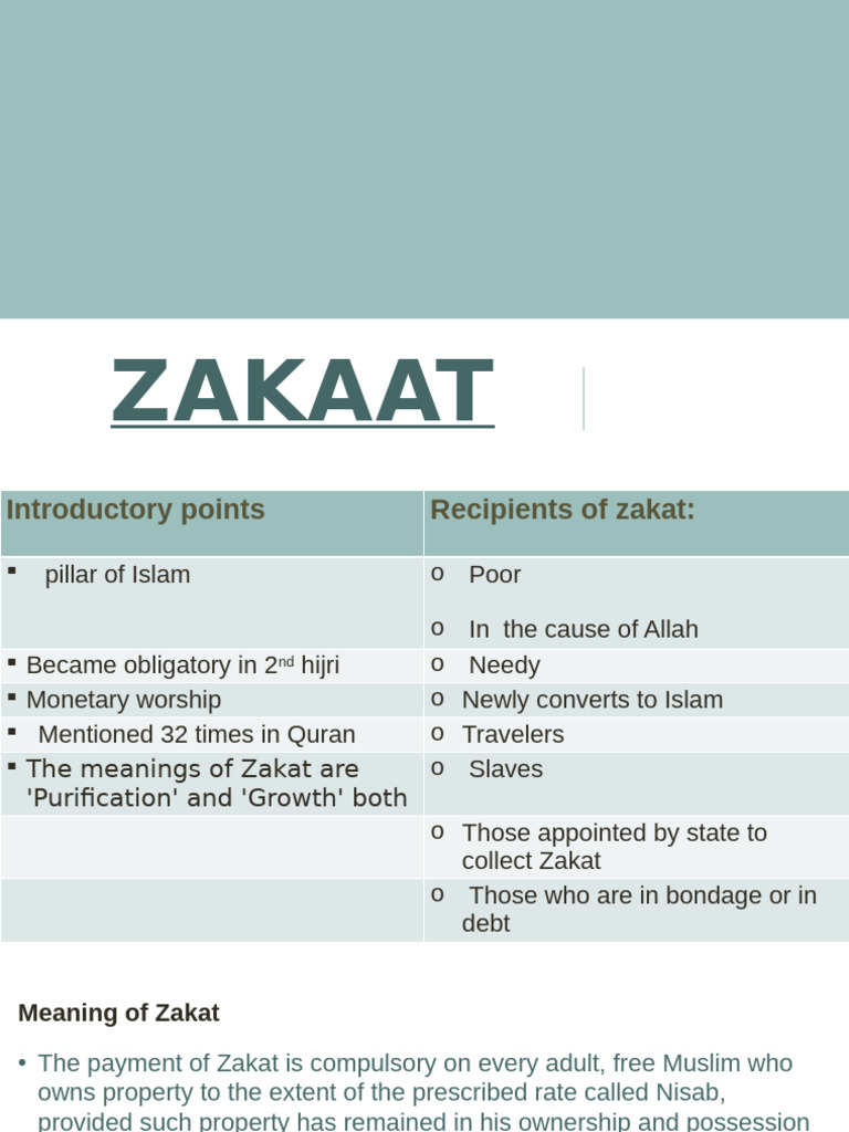 ZAKAAT ppt | PDF