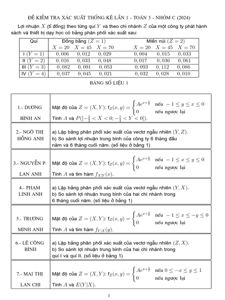 Ktra XSTK C1 2024 | PDF