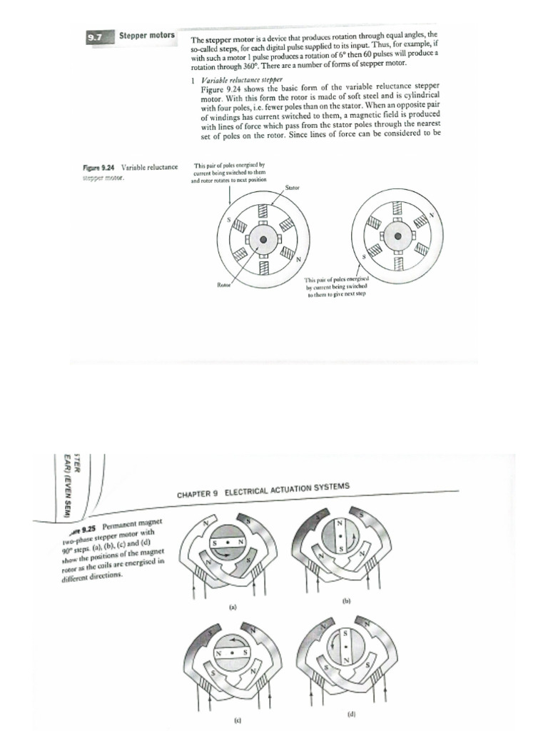Stepper Motor | PDF
