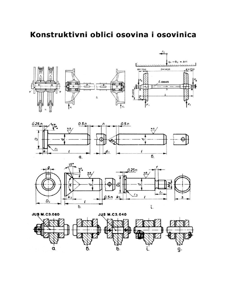 mAŠINSKI ELEMENTI | PDF