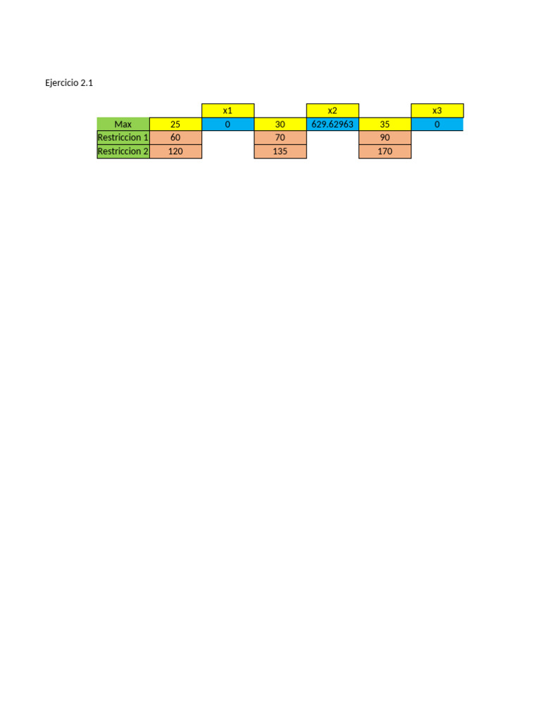 Ejercicios programacion lineal con solver en excel | PDF Ejercicios programacion lineal con solver en excel | PDF