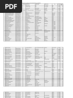 Surat District PIN Codes List | PDF | Communication | Independent ...