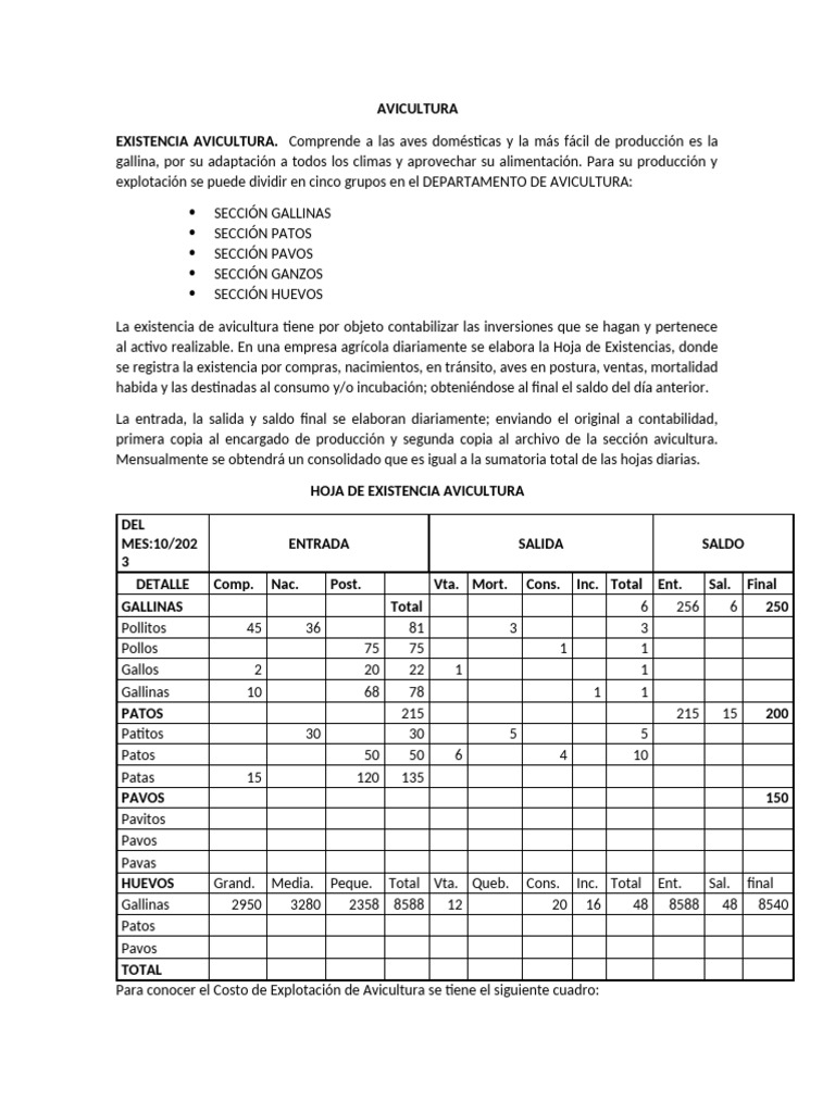 Avi Cultura | PDF | Pollo | Ganado