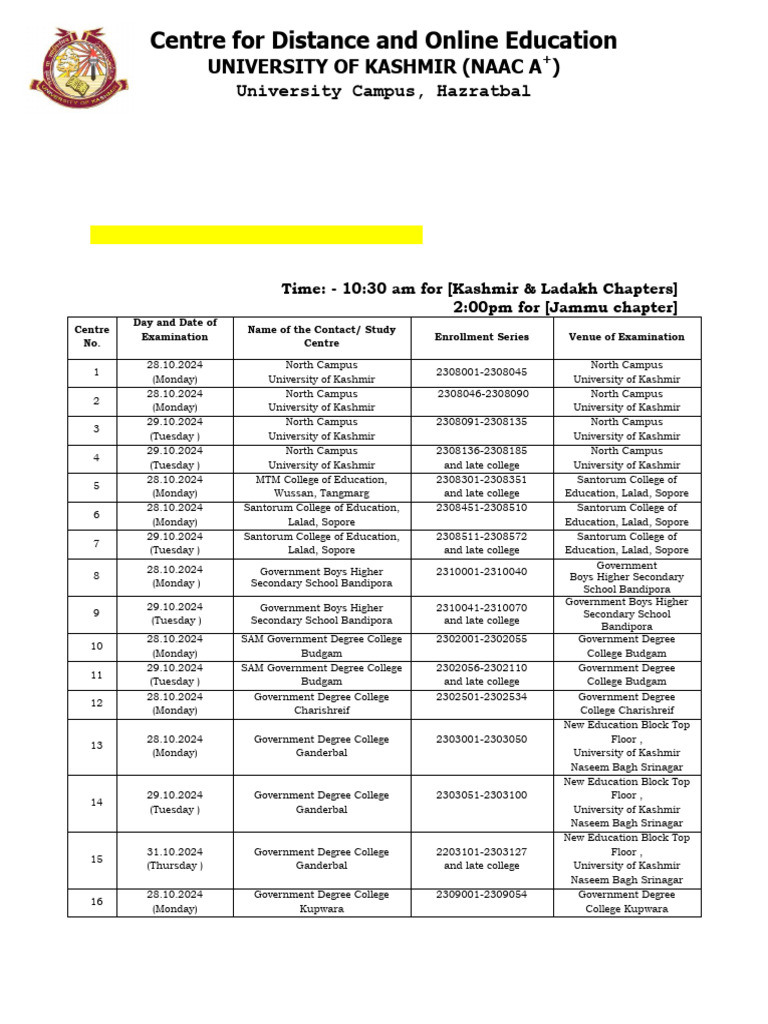 B.Ed Viva Schedule for CDOE Students | PDF | Educational Stages