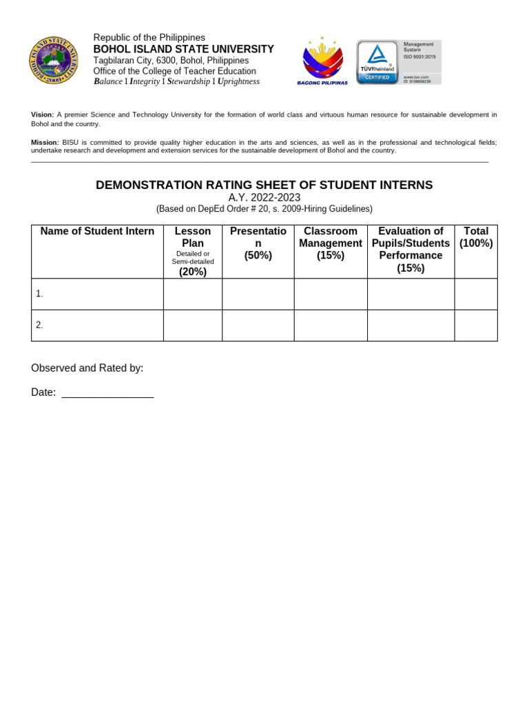 SI Rating Sheet For Demonstration | PDF