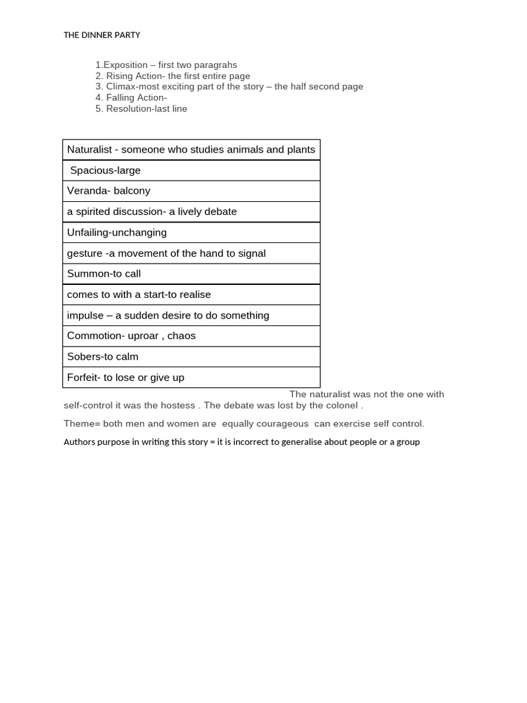 The Dinner Party | PDF