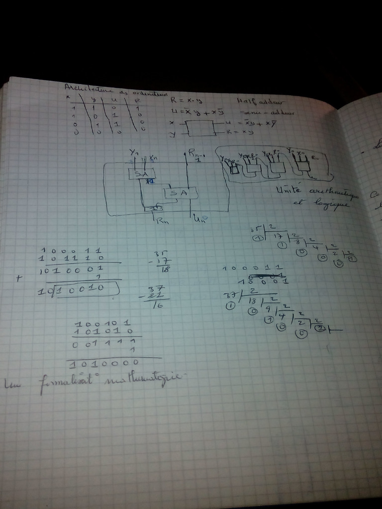 Cours Architecture S4 | PDF