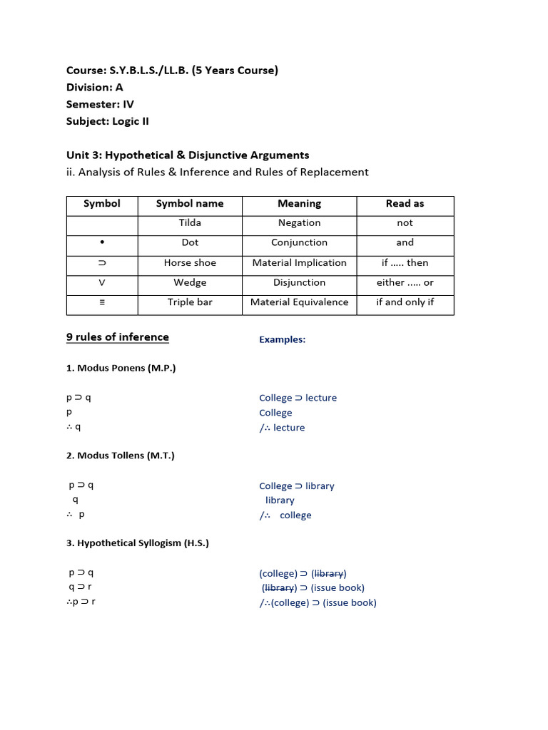 Logic II - Analysis of Rules & Inference and Rules of Replacement | PDF | Logic | Inference