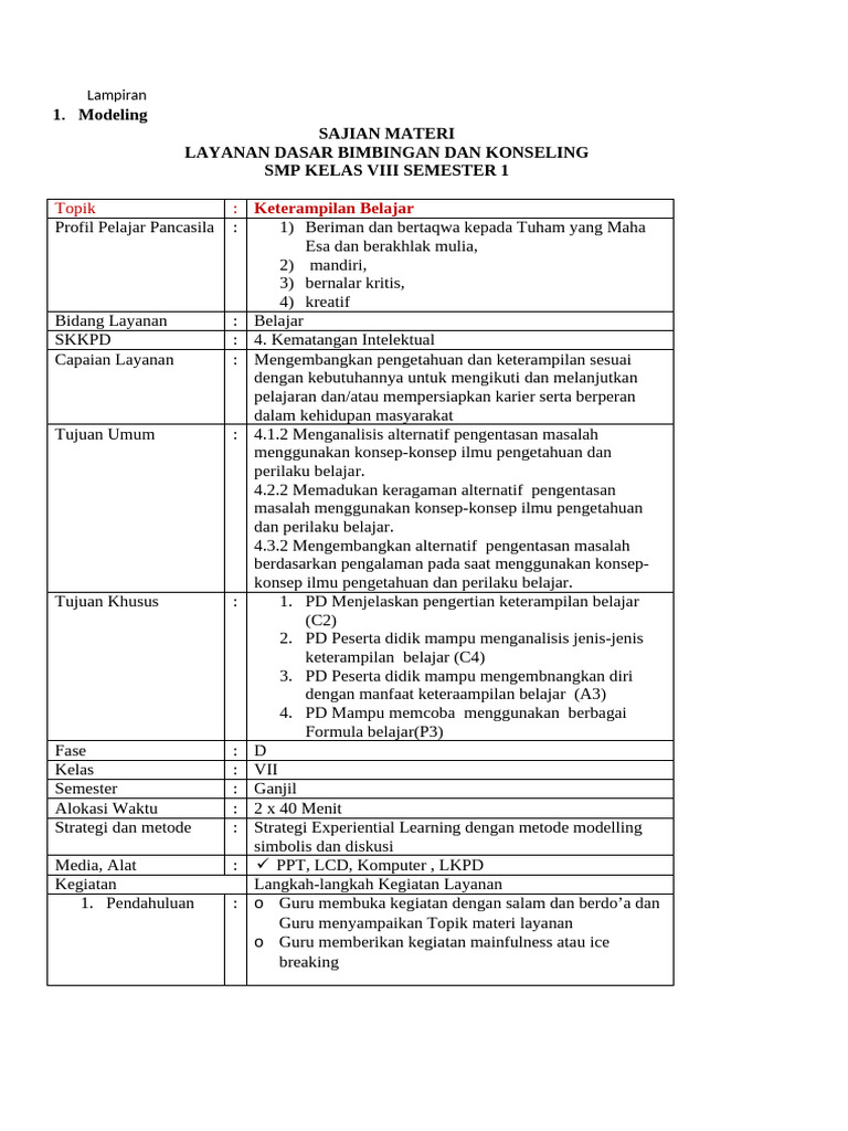 4.RPL Keterampilan Belajar | PDF