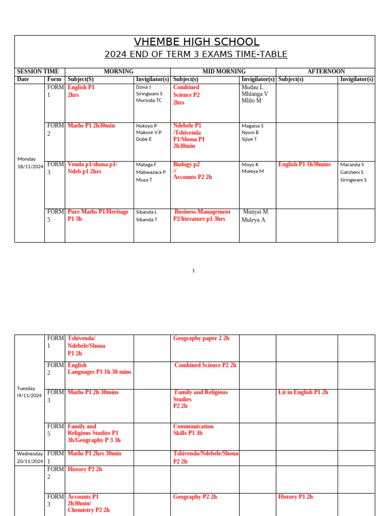 Vhembe High School Exam Timetable 2024 | PDF | Science