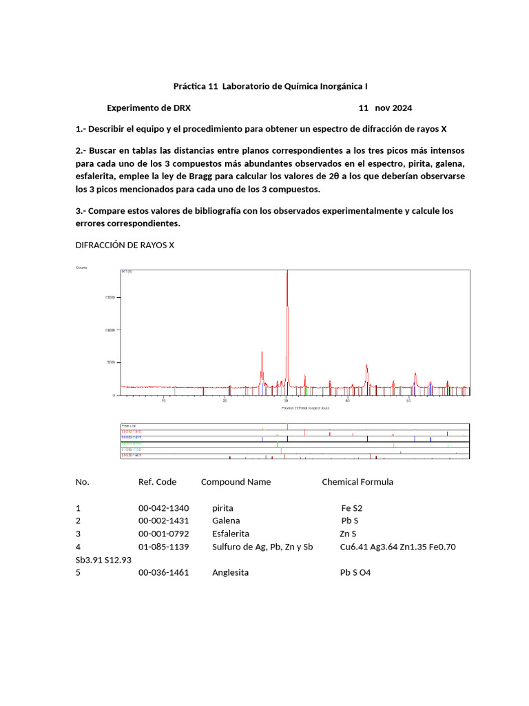 Prac 11 Lab DRX 11 Nov 2024 | PDF