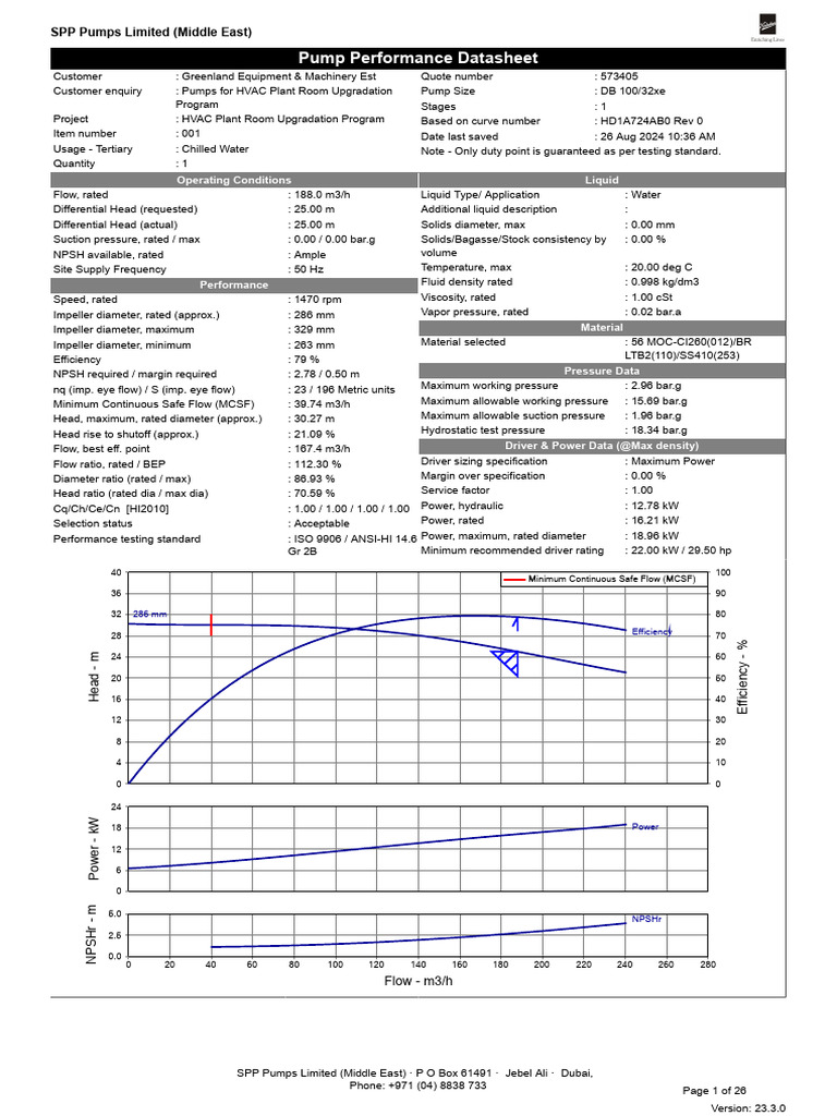 Data Sheets | PDF | Viscosity | Pressure