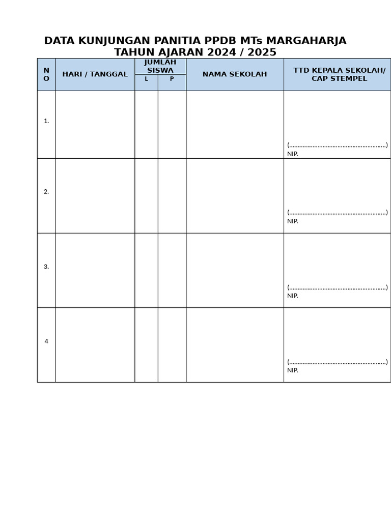 Data Kunjungan Panitia PPDB Mts Margaharja | PDF