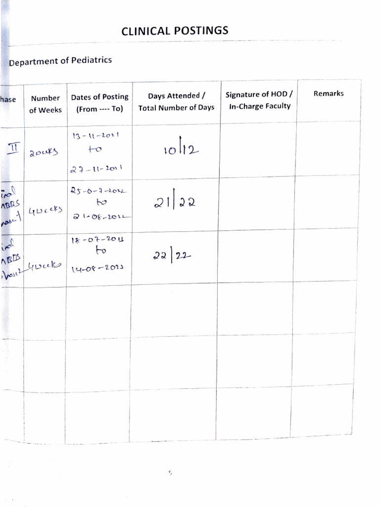 Paediatrics Logbook | PDF