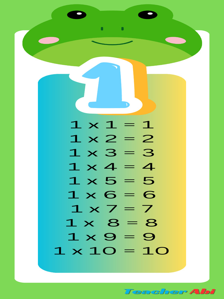 Colorful Animal Multiplication Table Math Flipboard | PDF