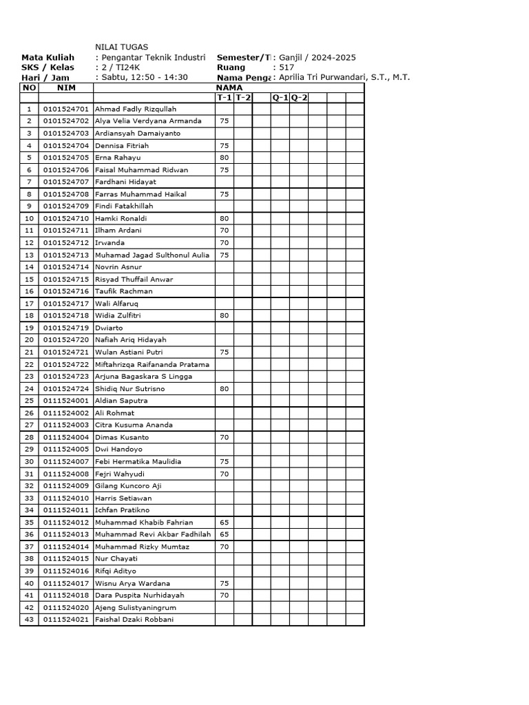 Nilai Pti - Ti24k | PDF