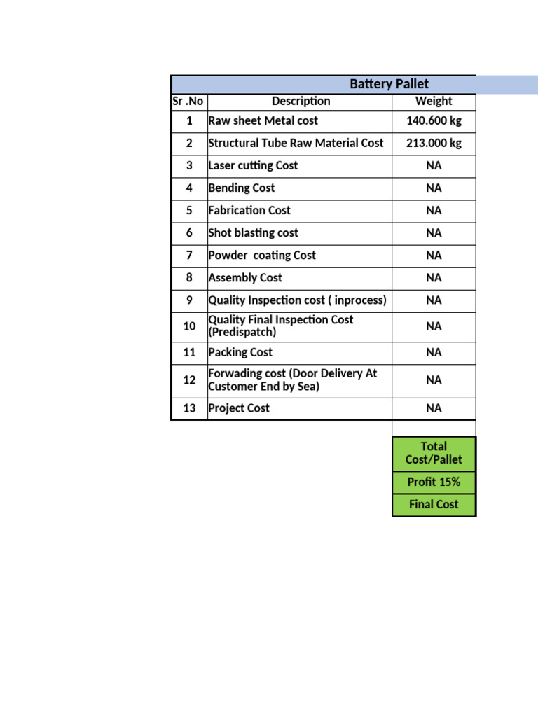 Cost Sheet | PDF