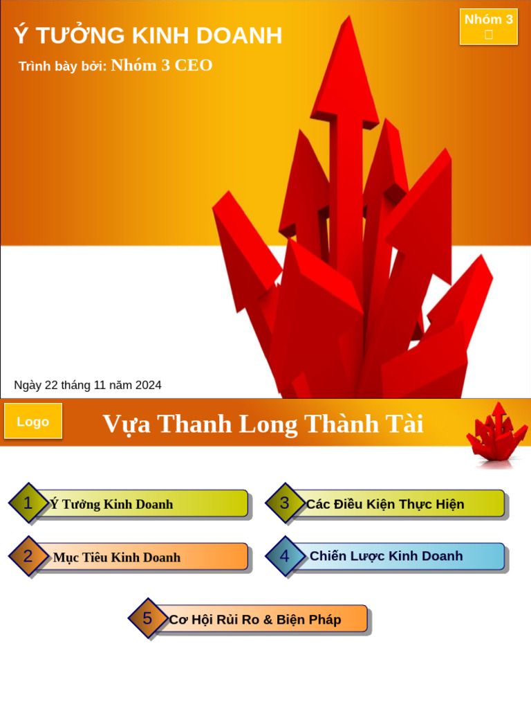 Ý Tư NG Kinh Doanh ? by Rainny | PDF