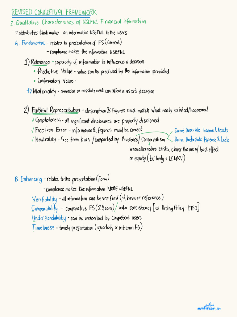 Revised Conceptual Framework Summary | PDF