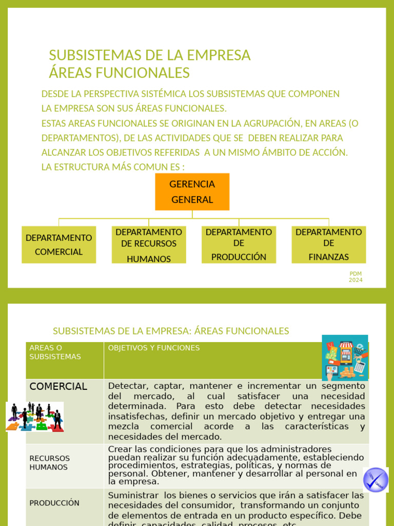 PPT3 2024 | PDF | Business | Marketing