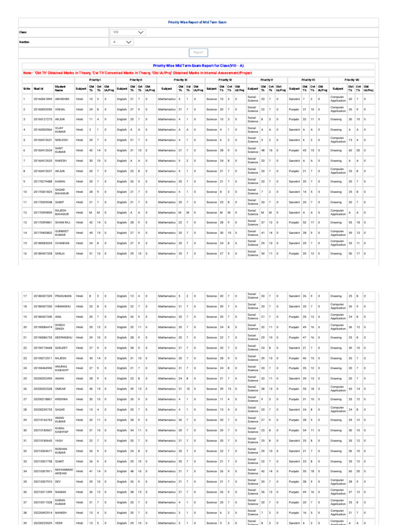 MT 8-A | PDF | Languages | Foreign Language Studies