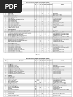IO Summary For BMS | PDF | Building Automation | Mechanical Fan