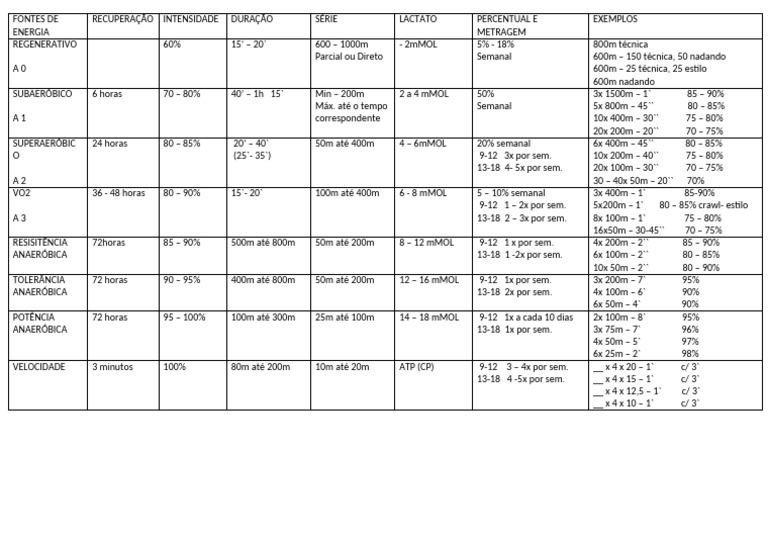 6. Tabela Base | PDF