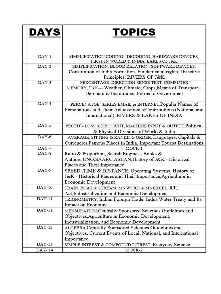 The Success Markers | PDF | Travel | Science & Mathematics