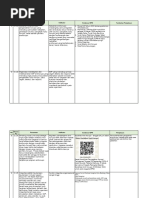 Teknik Footing dan Cross Footing Audit | PDF