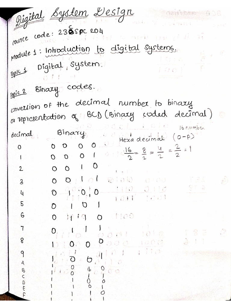 DSD Hand Written Notes Mod1&2 | PDF