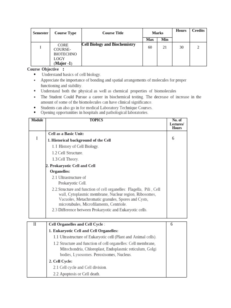 1st Sem Biotech Syllabus | PDF | Cell (Biology) | Biology