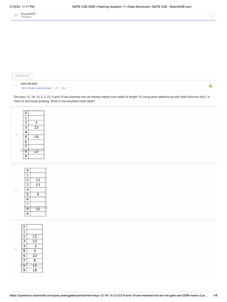 GATE CSE 2009 - Hashing Question 11 - Data Structures - GATE CSE | PDF ...