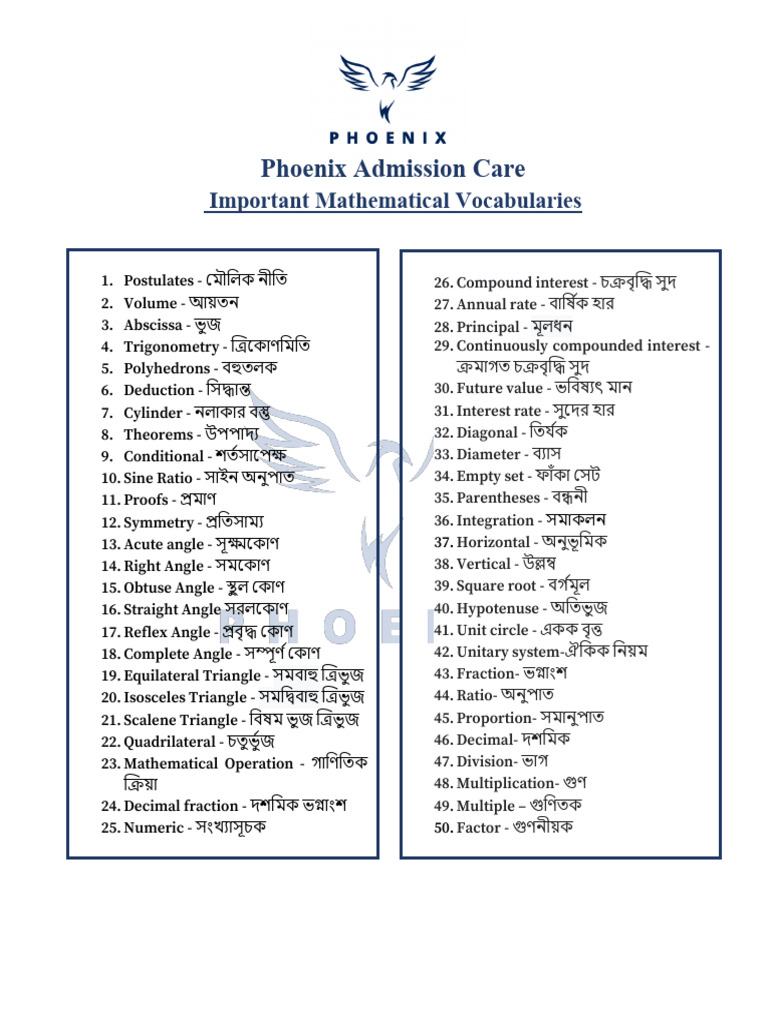 Important Mathematical Terms (Revised) - 1 | PDF