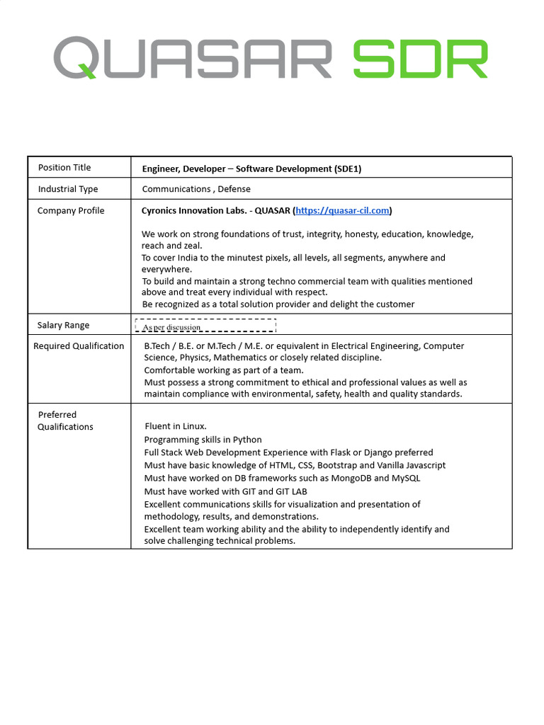 Position Title - Software Devolper | PDF | Web Development | Computing