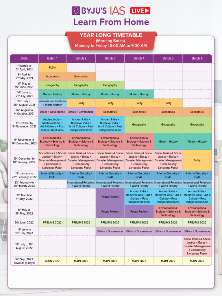 Year-Long Home Learning Timetable | PDF | Science