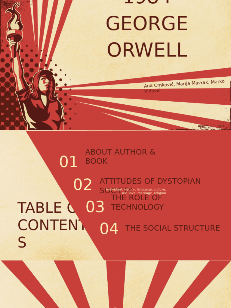 1984 - George Orwell | PDF | George Orwell | Satirical Books